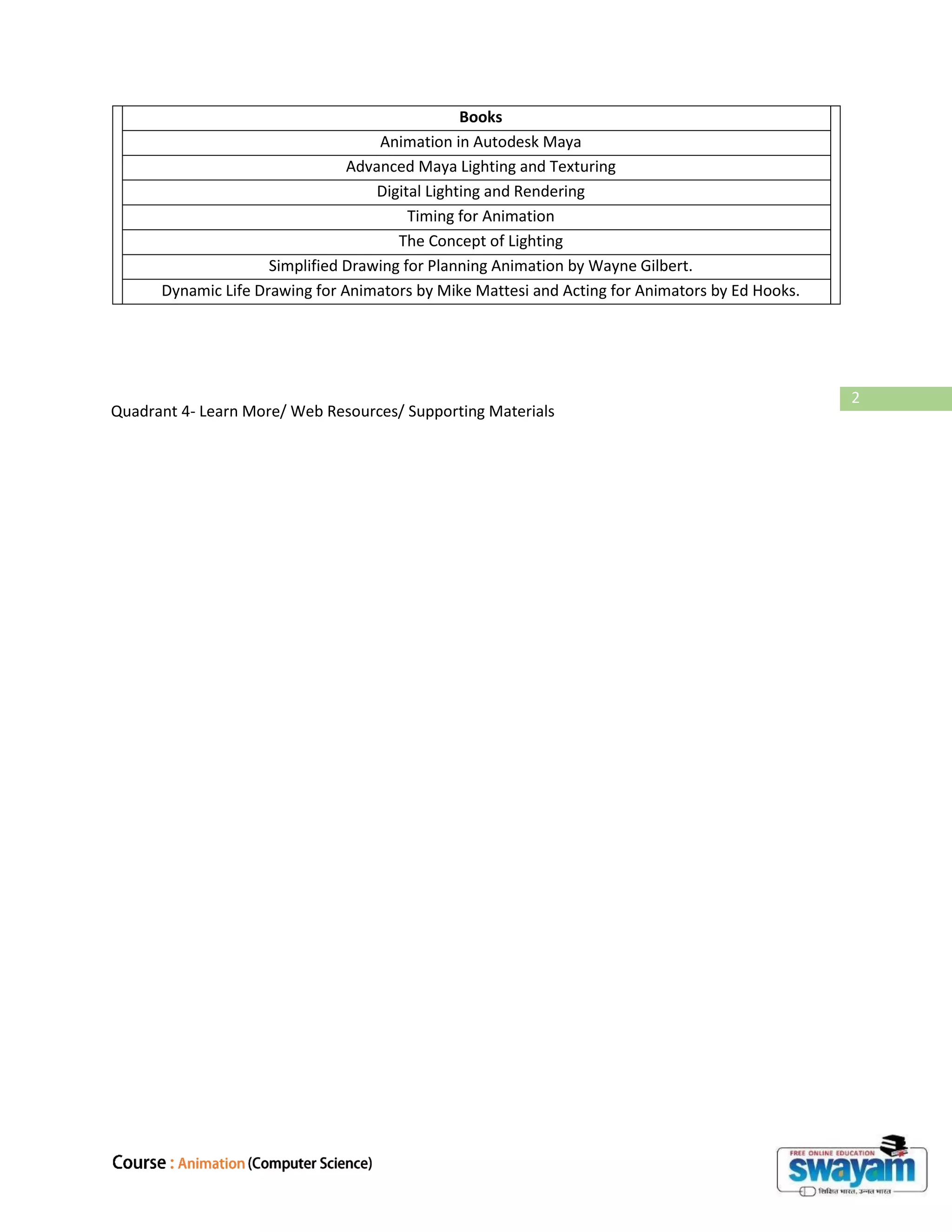 Module 26 references | PDF
