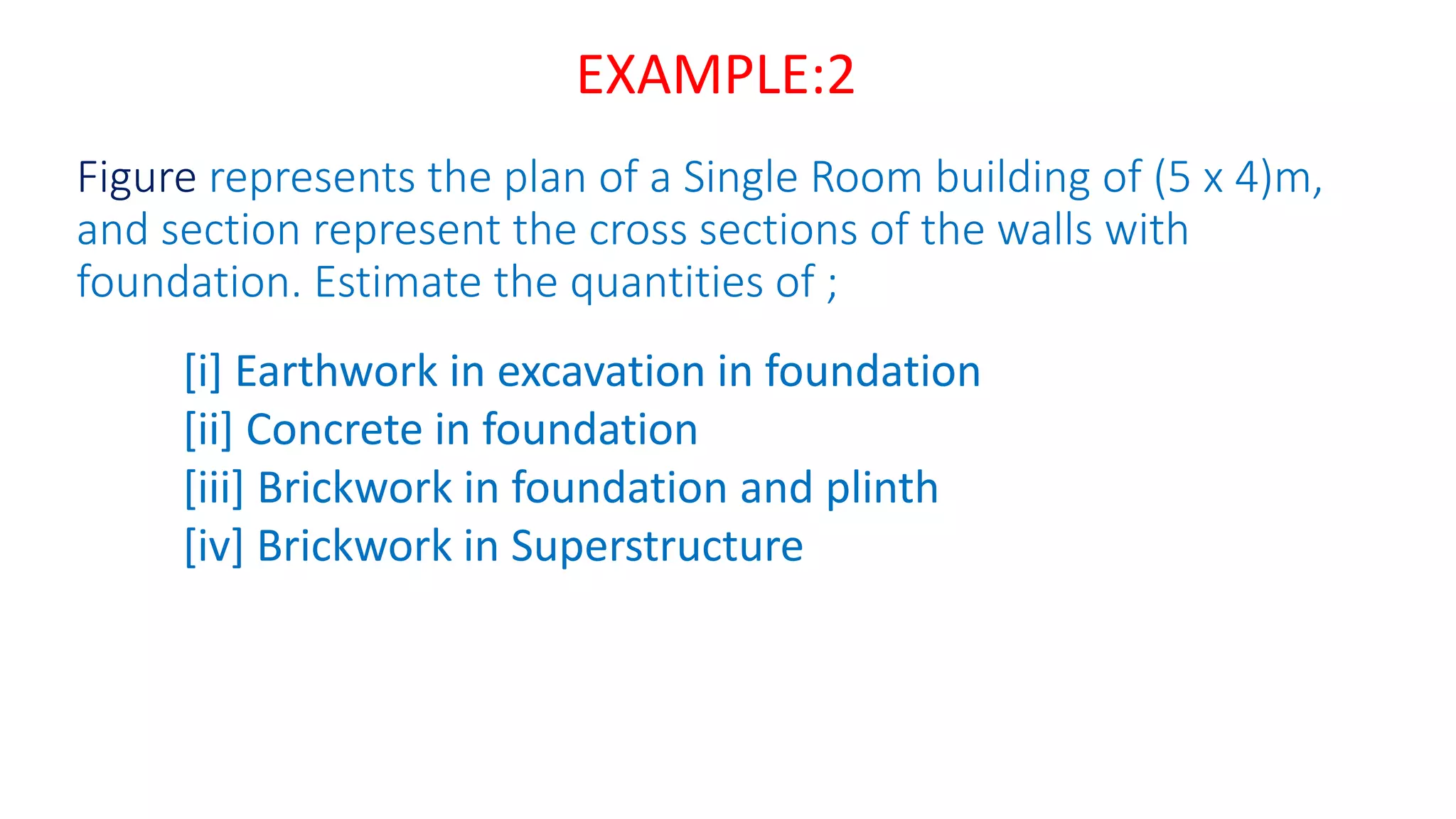 Estimation of one room building | PPTX