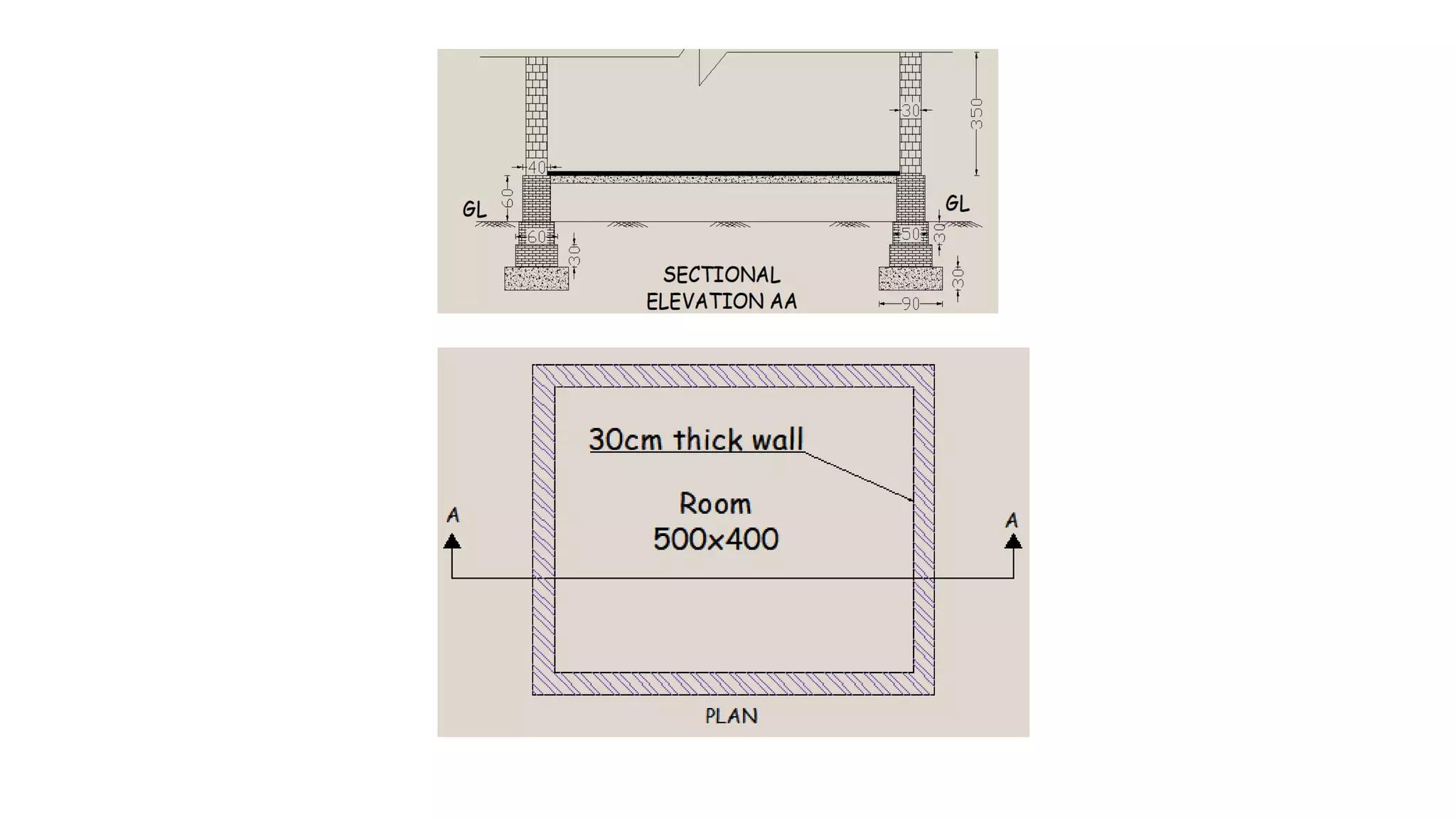 Estimation of one room building | PPTX