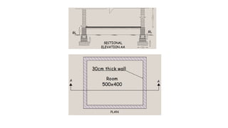 Estimation of one room building | PPTX