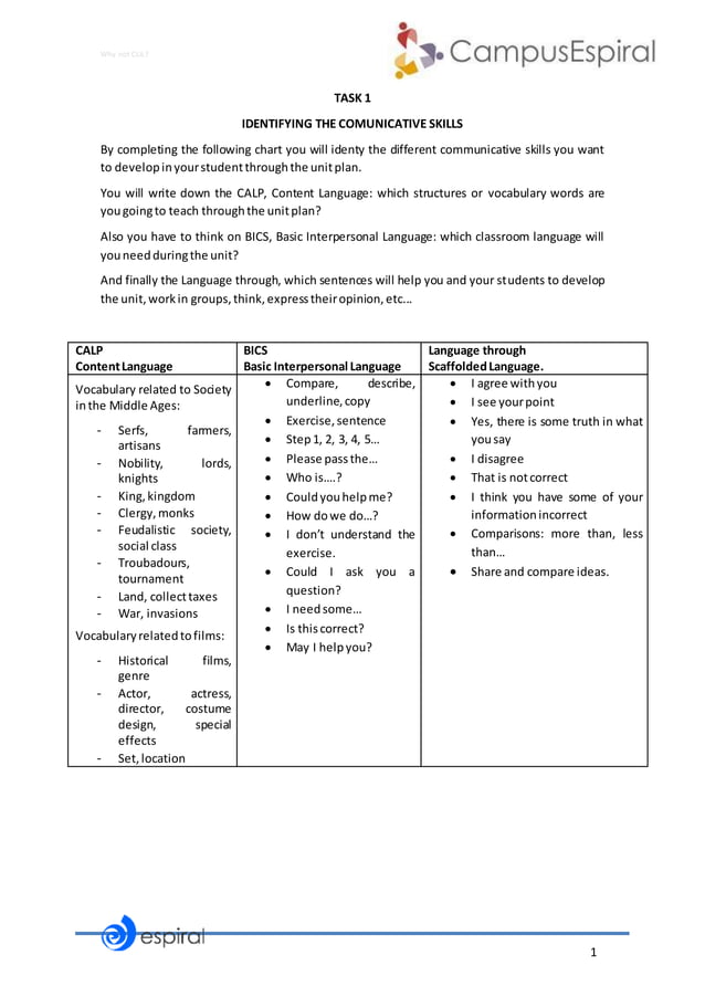 Communicative skills | DOCX
