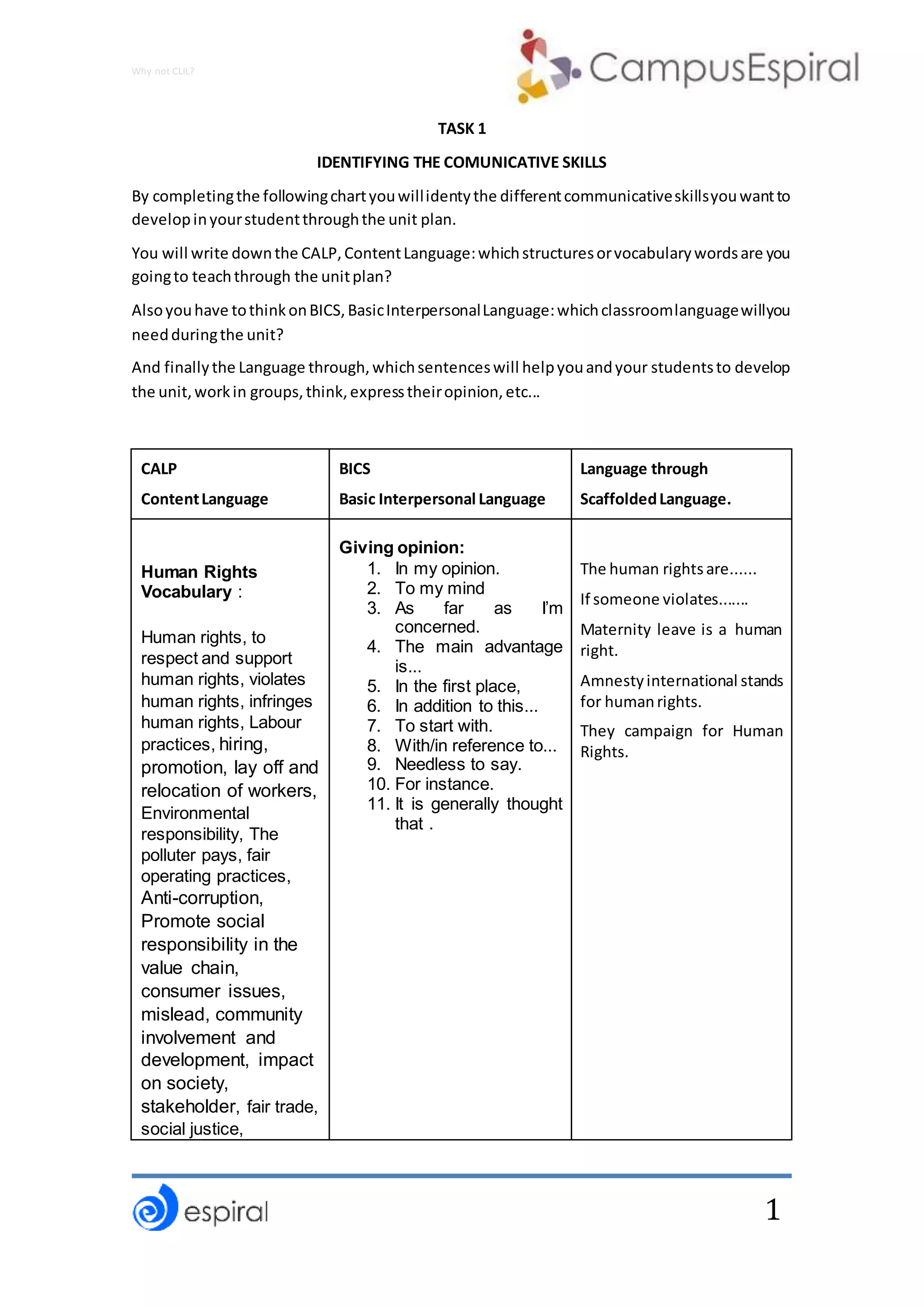 Module 2 activity communicative skills v. 3 | PDF
