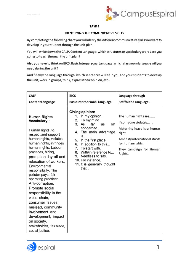 Module 2 activity communicative skills v. 3 | PDF