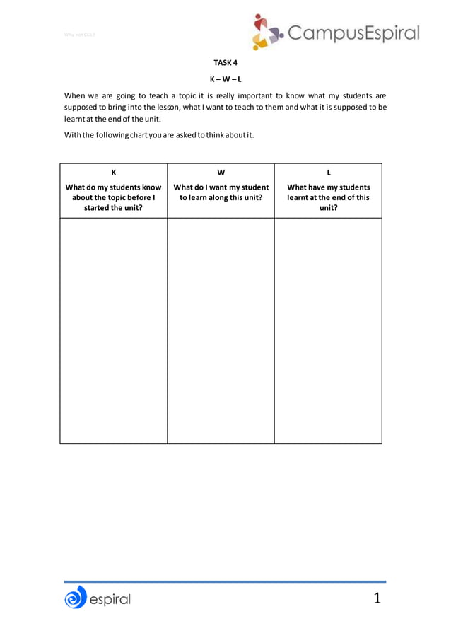 Module 2 activity kwl. ferran barba padrós. | DOCX