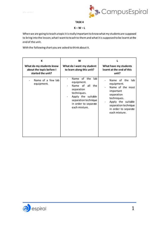 Module 2 activity kwl | DOCX