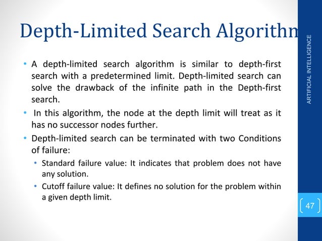 Problem Solving Based on Searching Module 2 | PPT