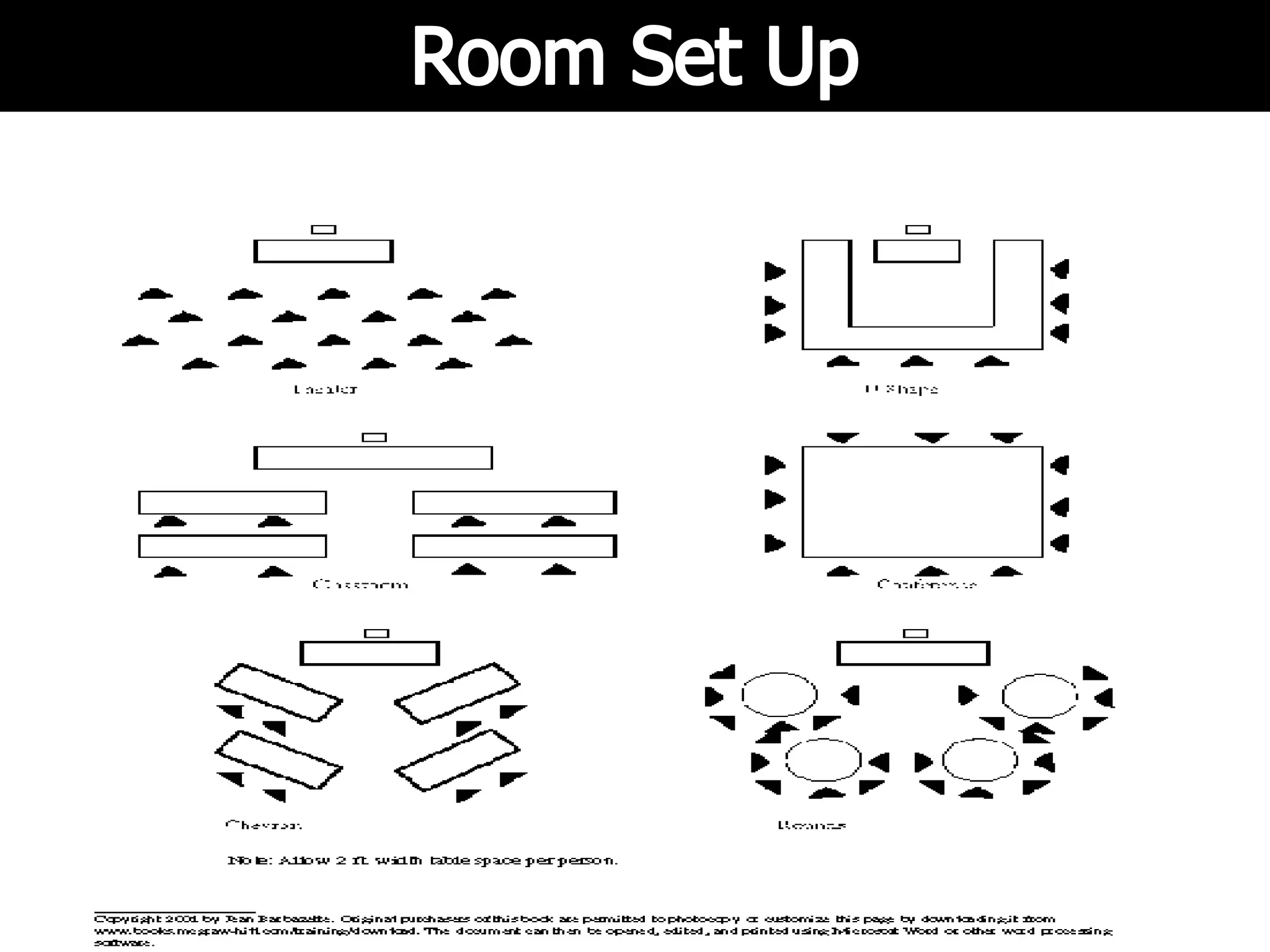 Module 2a lesson plan basic instructional skills | PDF