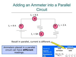 AST 406 Ammeter and Voltmeter | PPT