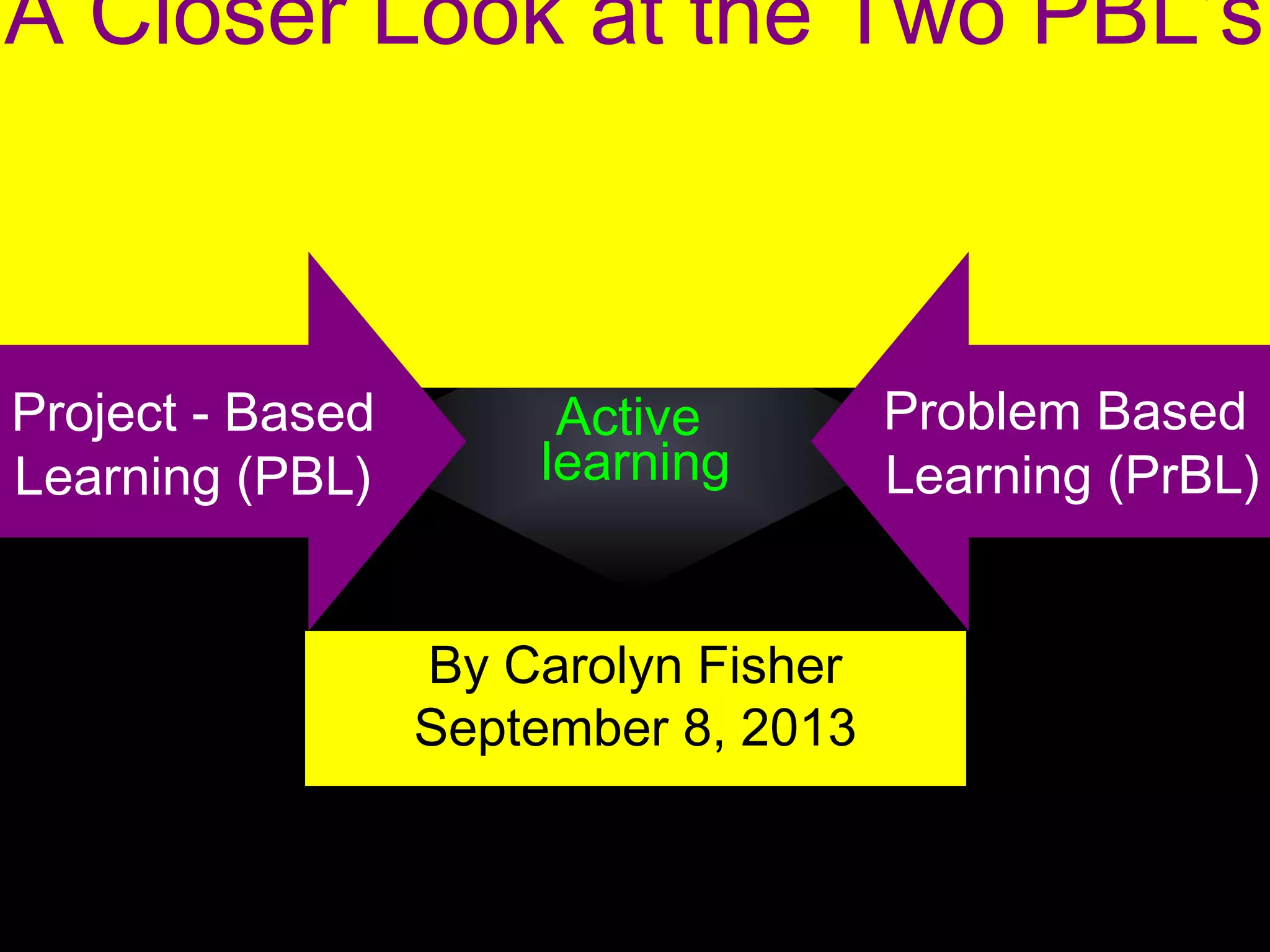 Module2 application pbl | PPT