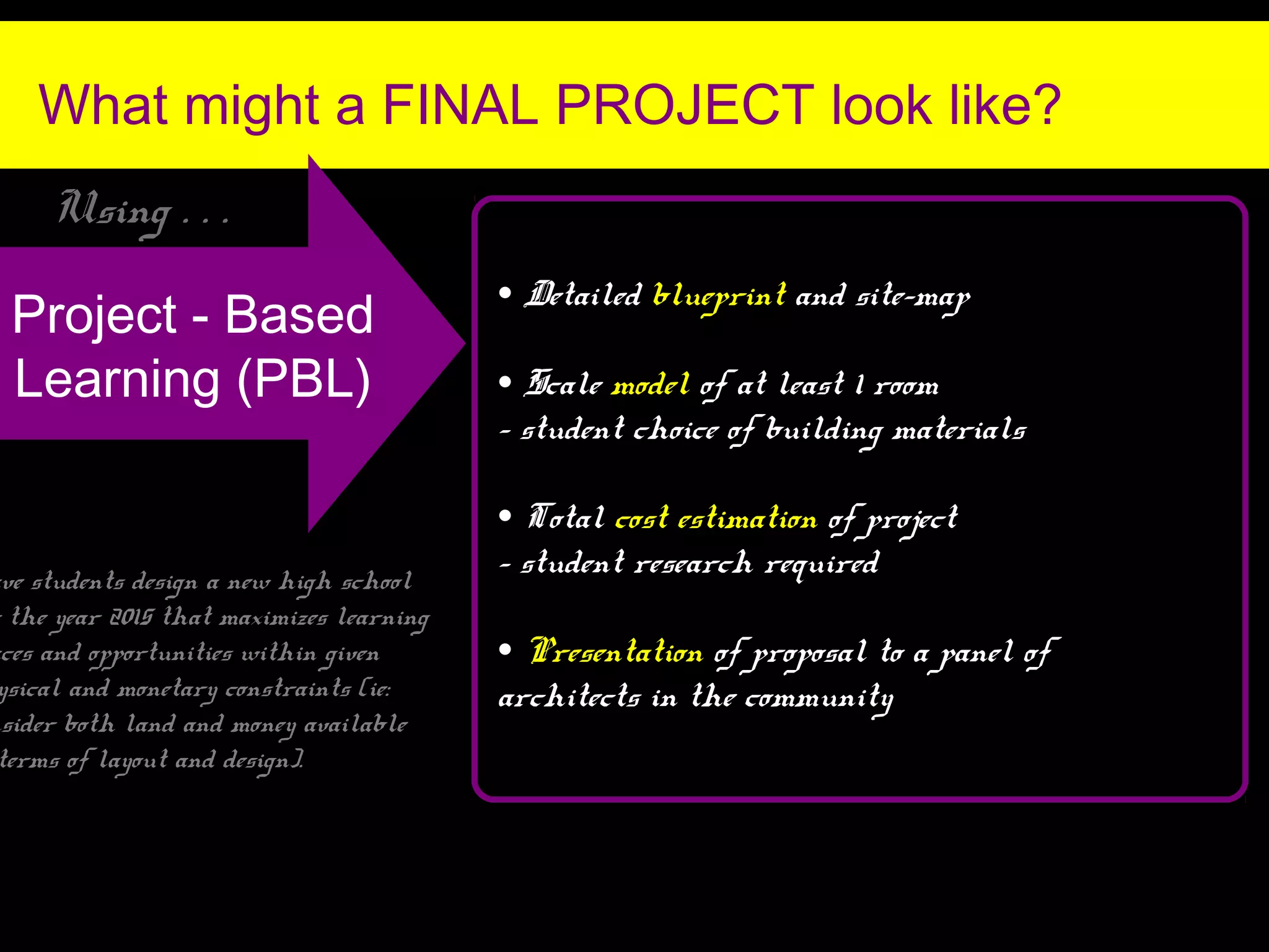 Module2 application pbl | PPT