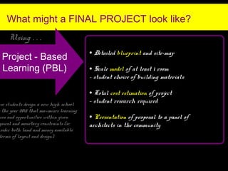 Module2 application pbl | PPT