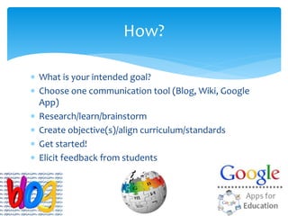 Using Virtual Communication and Collaboration to Enhance Curriculum | PPTX