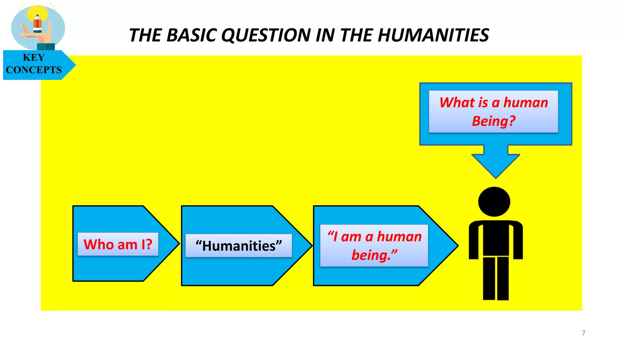 MODULE 2 (Art Appreciation and the Human Faculties).pdf