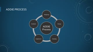 Summary and analysis of instructional technology | PPT