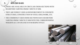 Building Materials Iron