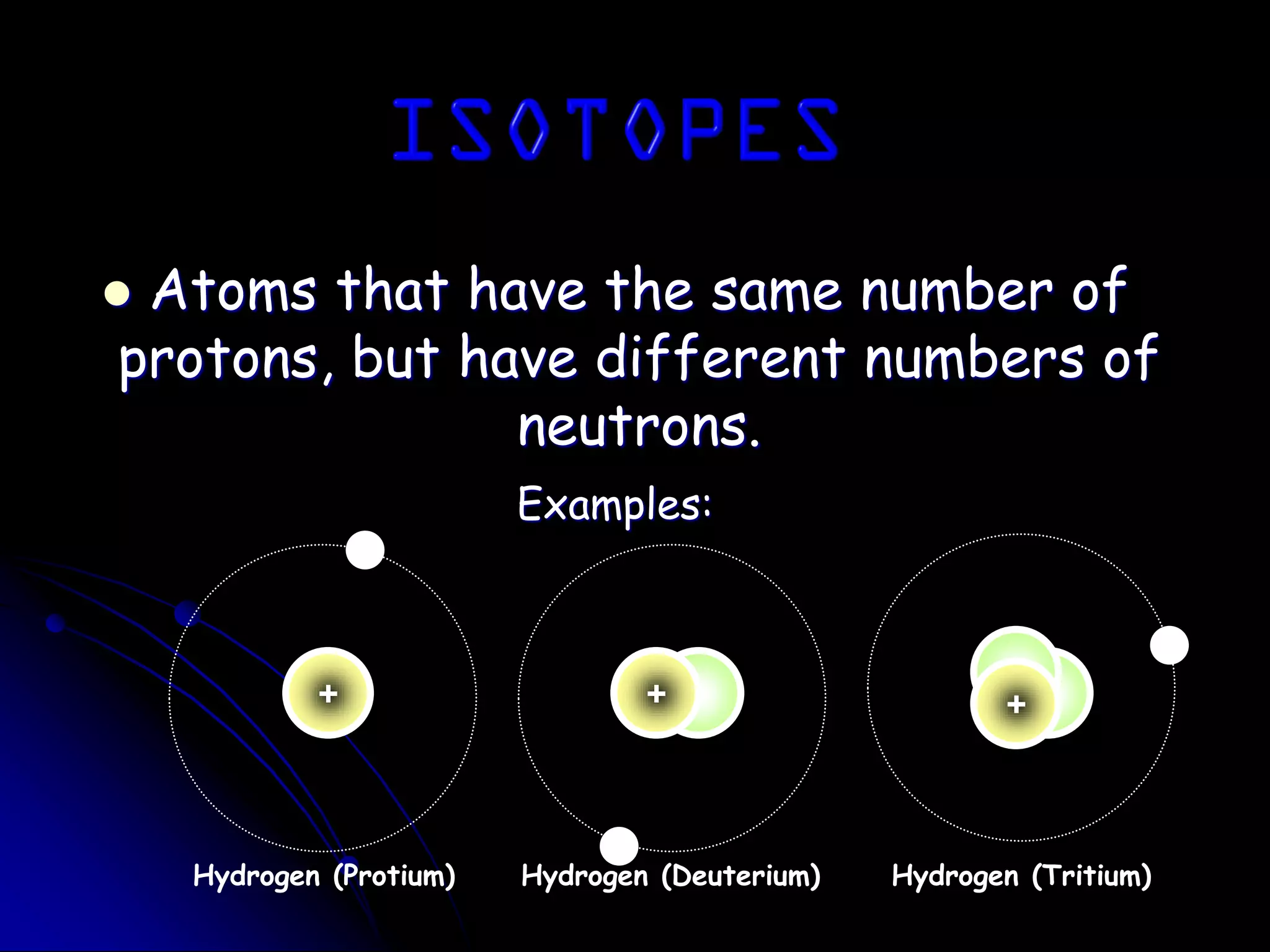 Module 2 atom inside out (grade 8) | PDF