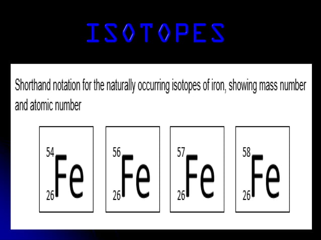Module 2 atom inside out (grade 8) | PDF