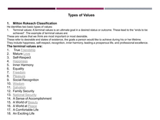 Module 2 attitudes and values | PPT
