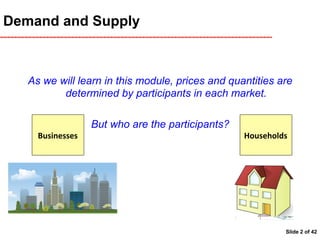 Module 2b demand and supply | PDF | Commodities | Economy