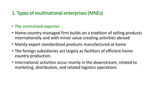 Module 2B Drivers of firm internationalization.pptx