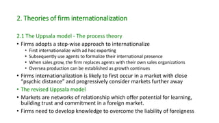 Module 2B Drivers of firm internationalization.pptx
