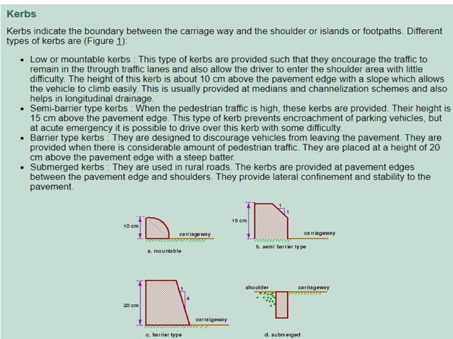 Transportation engineering module 2 ppt. | PPTX
