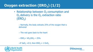 PATHOPHYSIOLOGY OF SEPSIS AND ARDS / SARI PATIENTS | PPT