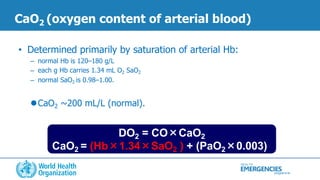 PATHOPHYSIOLOGY OF SEPSIS AND ARDS / SARI PATIENTS | PPT