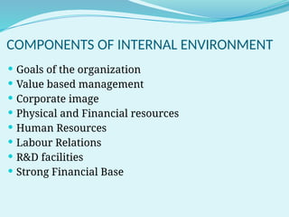 Module 2 Business Environment ppt for beginners | PPT