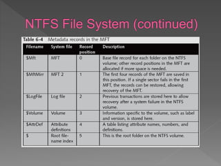 NTFS Forensics.pptx