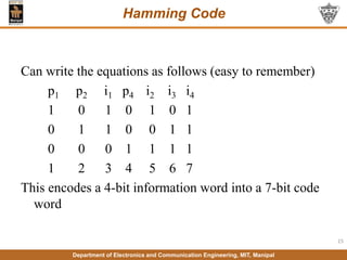 MODULE_2_Ch4_01082014.pptx . | PPT