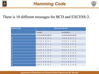 MODULE_2_Ch4_01082014.pptx . | PPT