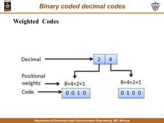 MODULE_2_Ch4_01082014.pptx . | PPT