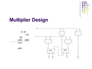 Microinstructions, Microprogrammed control unit, Micro instruction ...