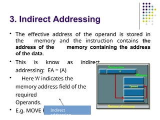 Microinstructions, Microprogrammed control unit, Micro instruction ...