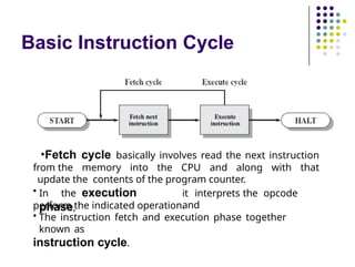 Microinstructions, Microprogrammed control unit, Micro instruction ...
