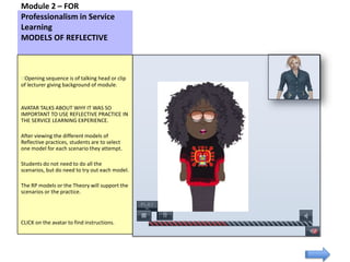 Module2 communication | PPTX