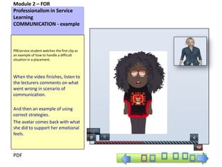 Module2 communication | PPTX