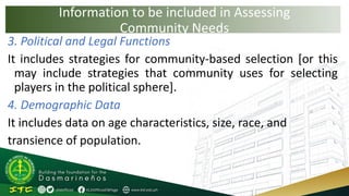 MODULE 2 COMMUNITY NEEDS ASSESSMENT_EDITED.pptx