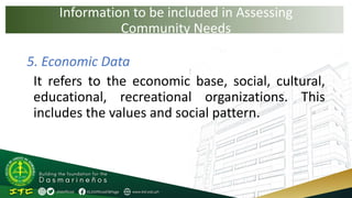 Module 2 Community Needs Assessment Edited Pptx