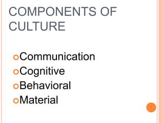 _Components-of-Culture | PPTX