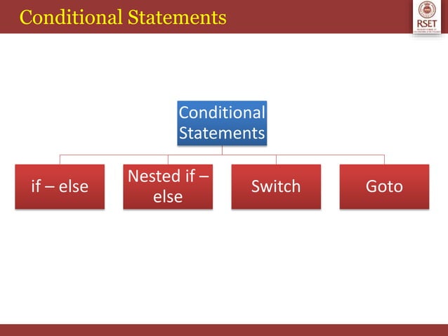 Module 2_Conditional Statements.pptx