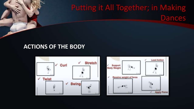 CREATIVE RHYTHM.pptx | Dance | Fine Art