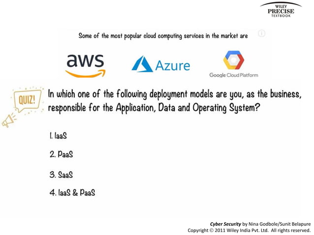 Cyber Security notes on security on safety.pdf