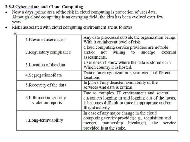 Cyber Security notes on security on safety.pdf