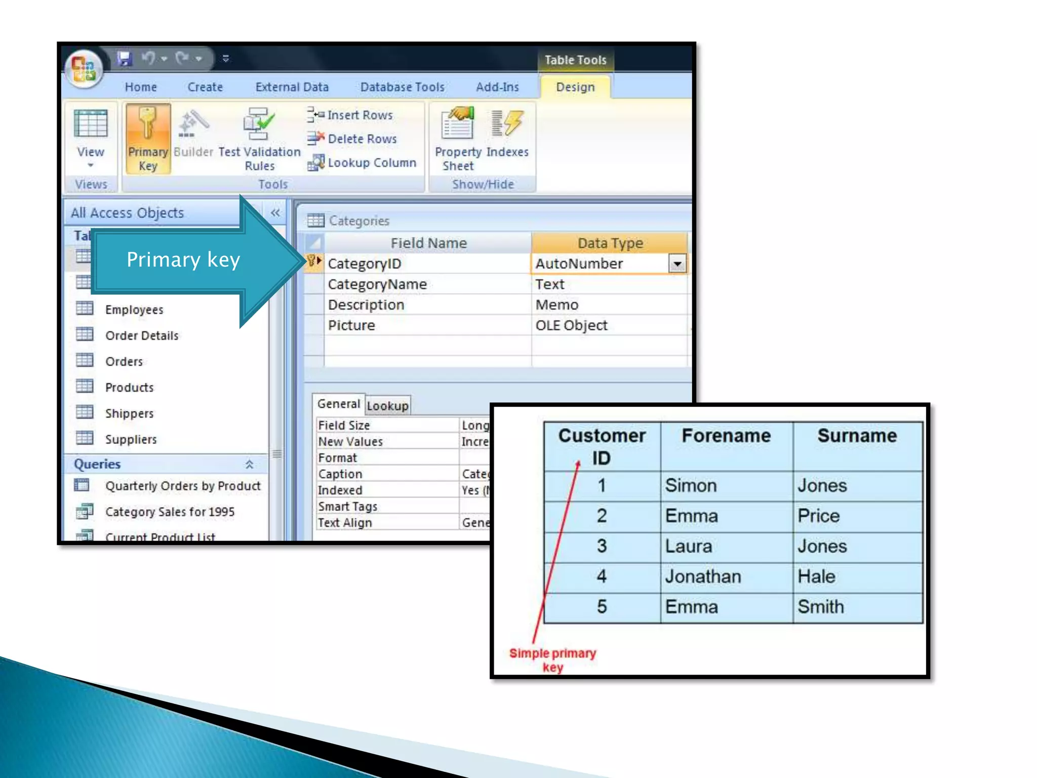 Module 2 Database ICTL Form 2 | PPT