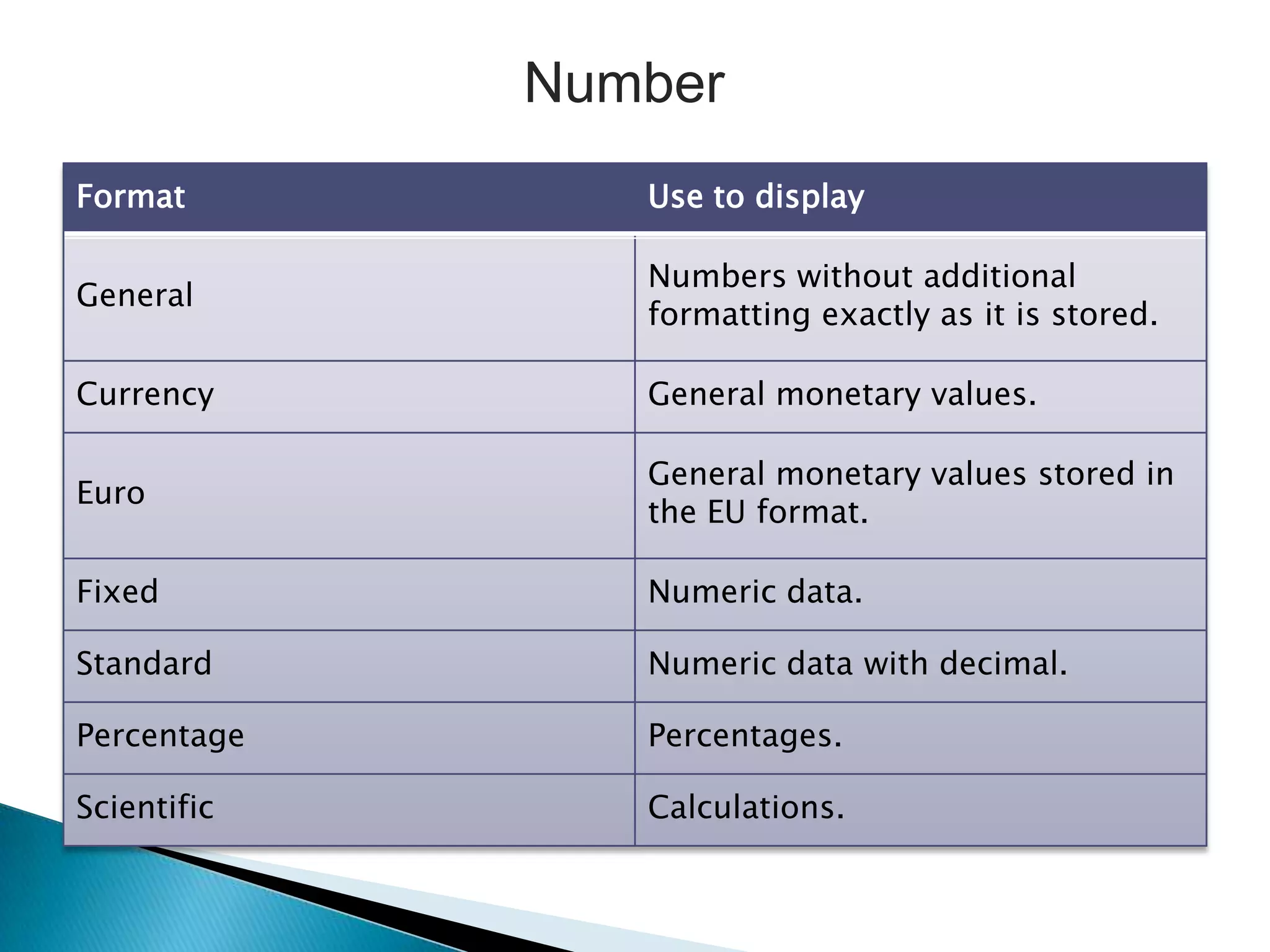Module 2 Database ICTL Form 2 | PPT