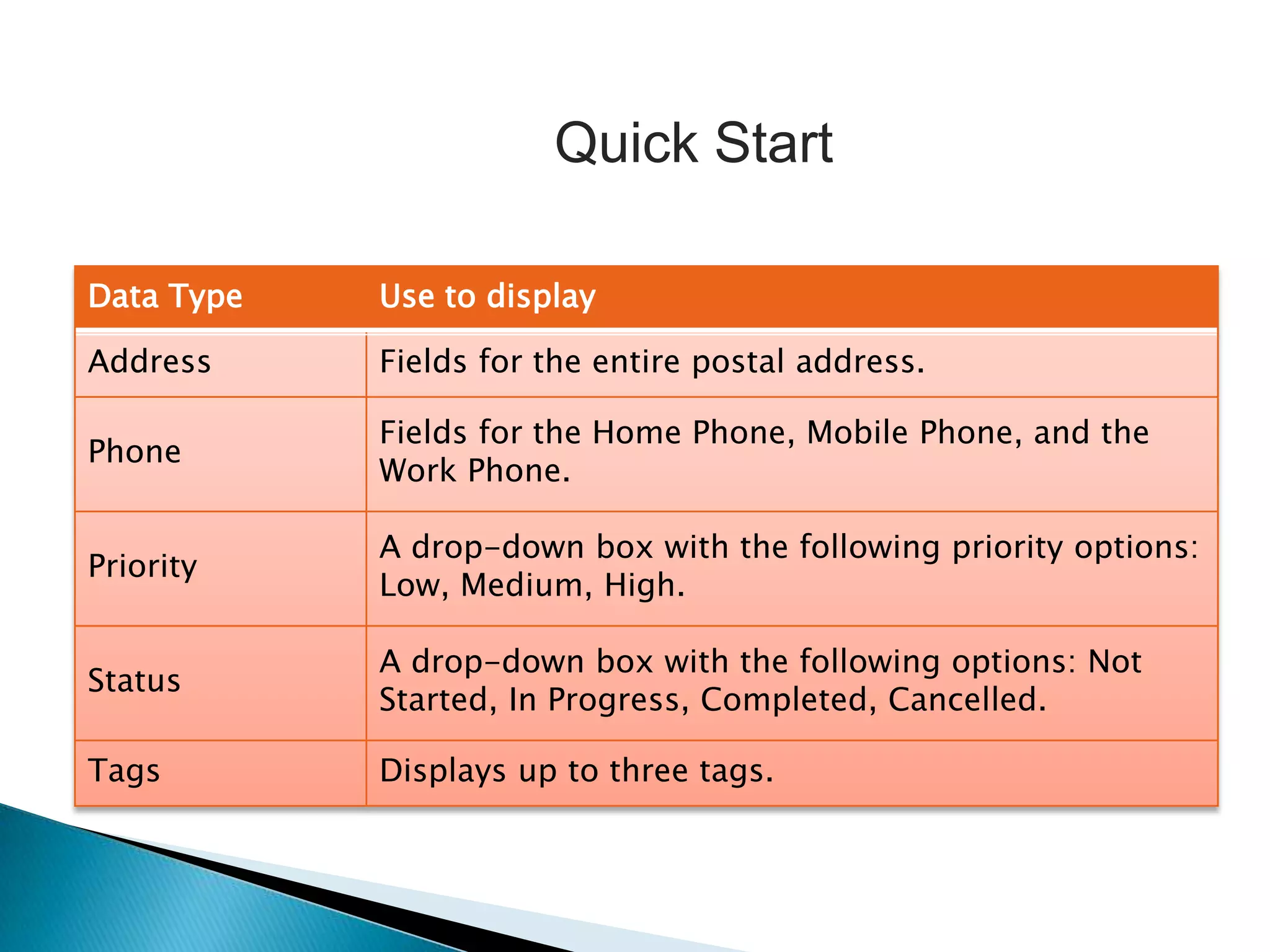 Module 2 Database ICTL Form 2 | PPT