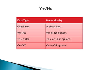 Module 2 Database ICTL Form 2 | PPT