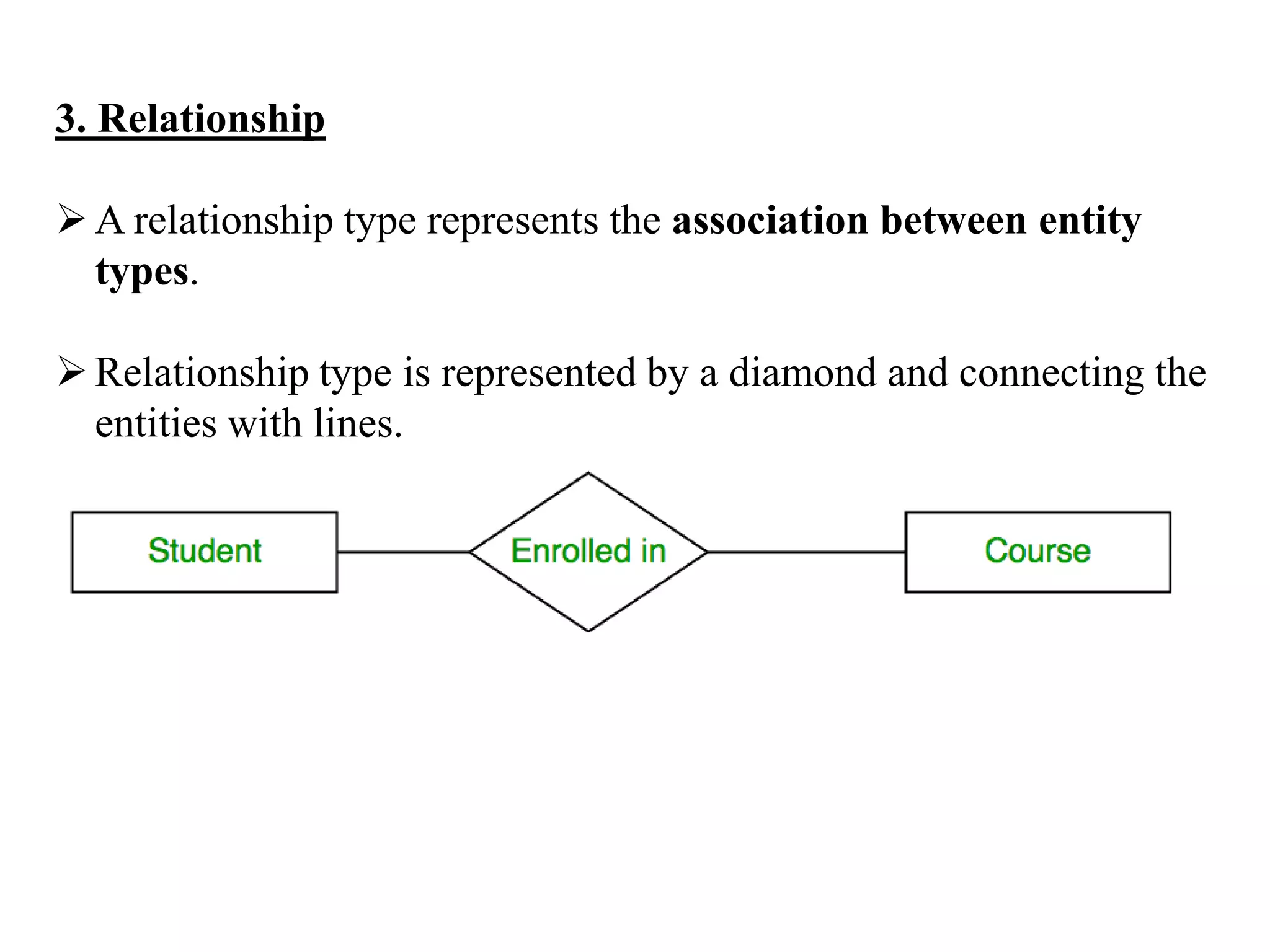 Module 2 dbms.pptx | Databases | Computer Software and Applications